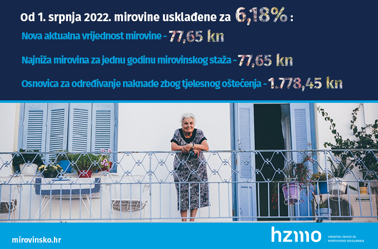 Upravno vijeće HZMO-a donijelo odluku o usklađivanju mirovina ...