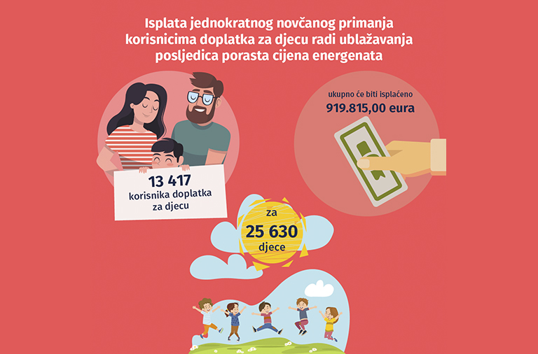 Jednokratno novčano primanje korisnicima doplatka za djecu radi ...